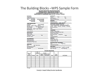 Construction WPS PQR and WPQ in welding .pdf
