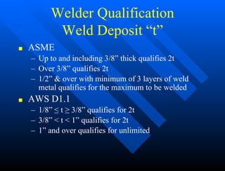 Construction WPS PQR and WPQ in welding .pdf