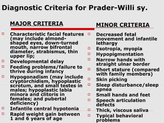 Wps Prezentare | PPT