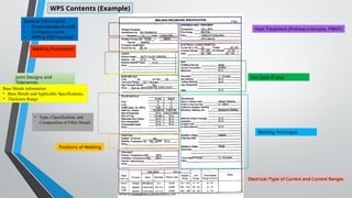WPS Qualification in accordance with ASME IX | PPTX