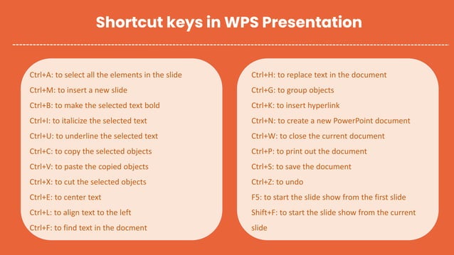 WPS Slides Quick Start Guide For New Users.pptx