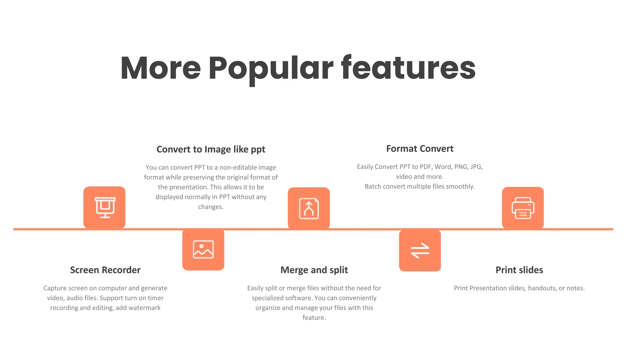 WPS Slides Quick Start Guide - PRIMEIROS PASSOS | PPT