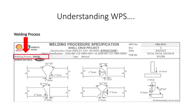 Welding Procedure Specification (WPS) understanding for welders.pptx