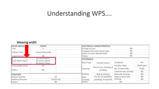 Welding Procedure Specification (WPS) understanding for welders.pptx