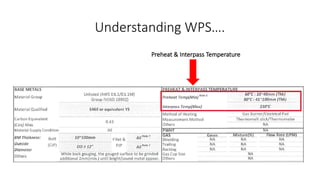 Welding Procedure Specification (WPS) understanding for welders.pptx