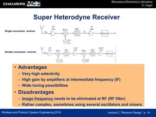Wireless Photonics leccion 2 Receiver design | PDF