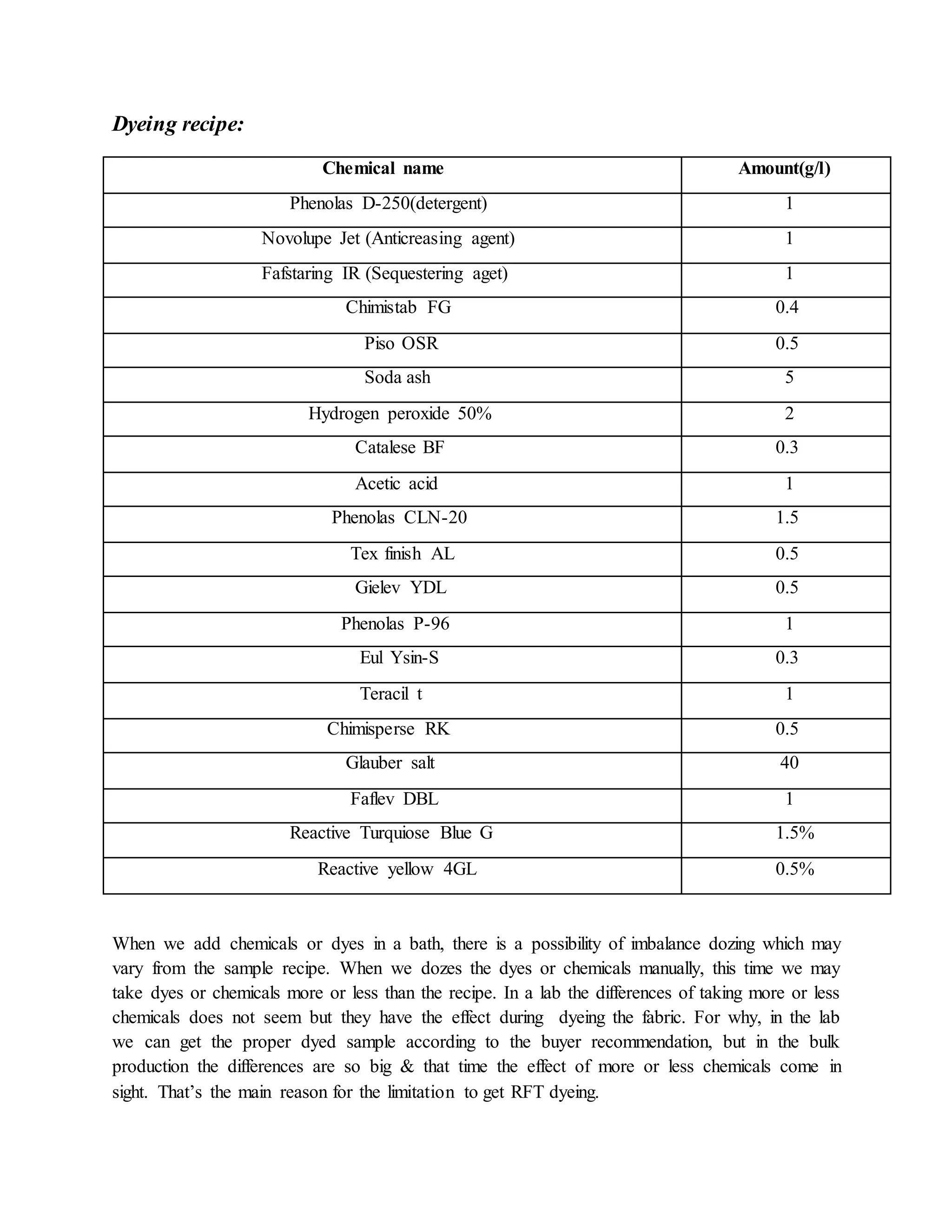 right first time dyeing | DOCX