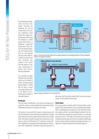 Folded Path Tunable Diode Laser Gas Analyzers | PDF | Free Download