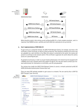 IEEE 802.1X and Axis’ Implementation | PDF