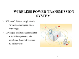 Wireless power Transfer by Microwave | ODP
