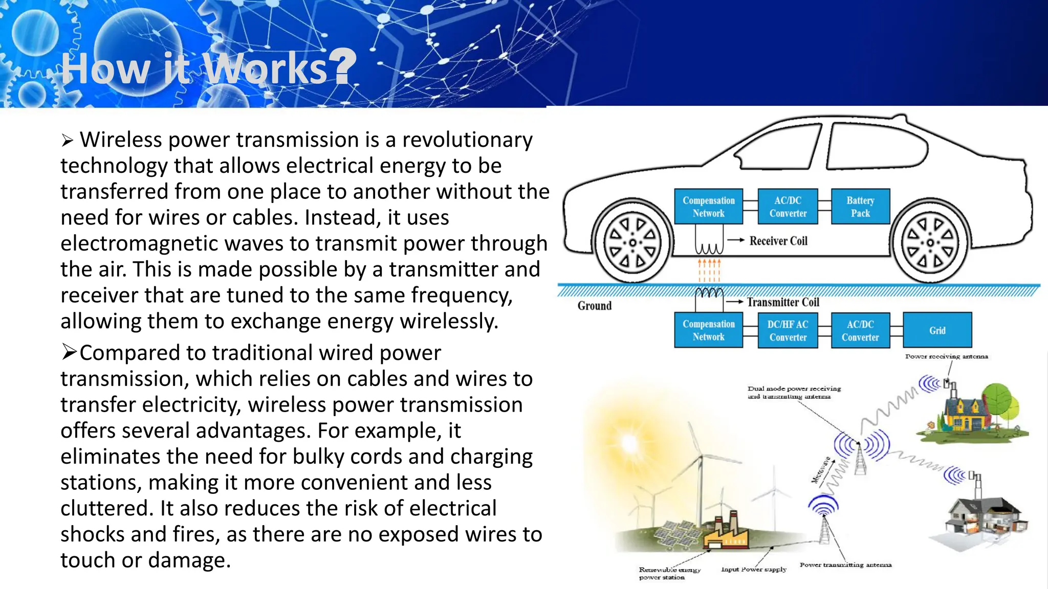 Wireless Power Transmission Methods for project | PPT