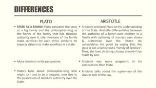 Comparative Study on Aristotle and Plato | PDF