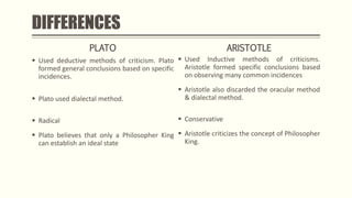 Plato Vs Aristotle Chart
