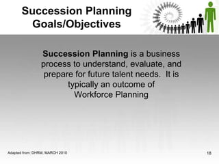 Talent Management Presentation | PPTX