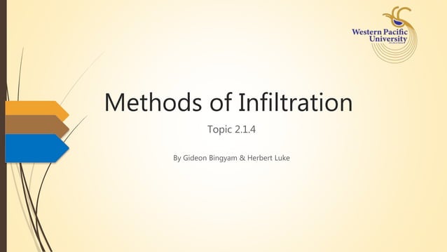 WPU ICC Template-2 ... Topic. 2.1.4 Methods Infiltration.pptx