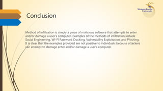 WPU ICC Template-2 ... Topic. 2.1.4 Methods Infiltration.pptx