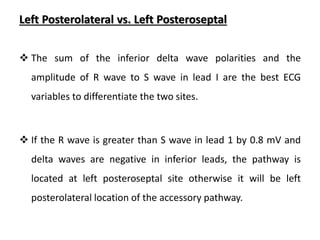 Localization of WPW( accessory Pathway) by surface ECG | PPTX