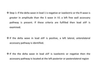 Localization of WPW( accessory Pathway) by surface ECG | PPTX