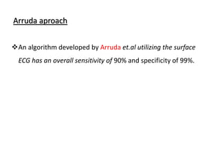 Localization of WPW( accessory Pathway) by surface ECG | PPT