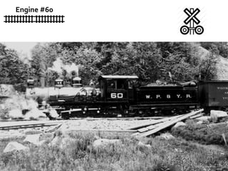 WP&YR Rolling Stock - Part-1 Steam Engines | PPTX