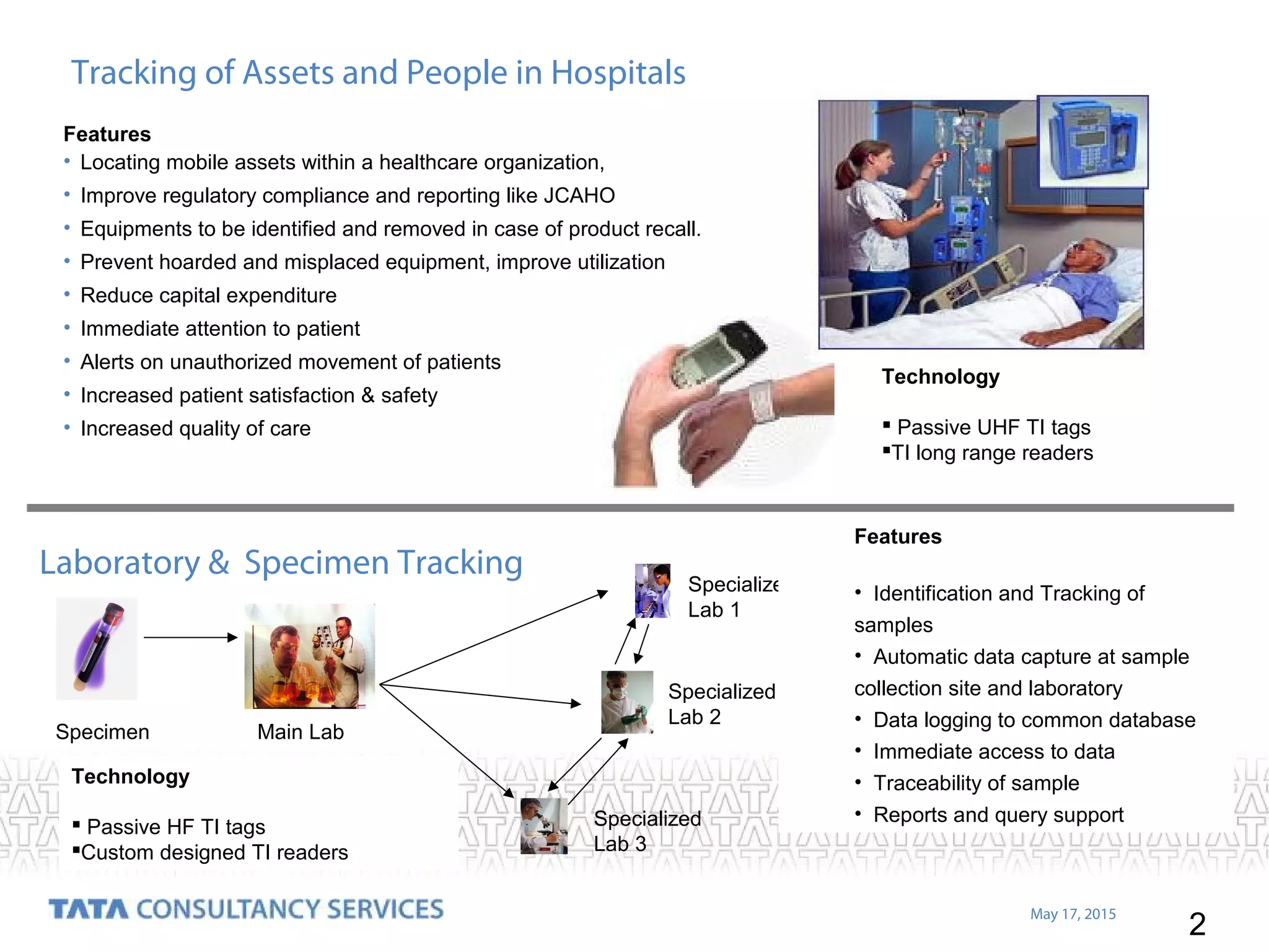 Tidc 2007 healthcare | PPT