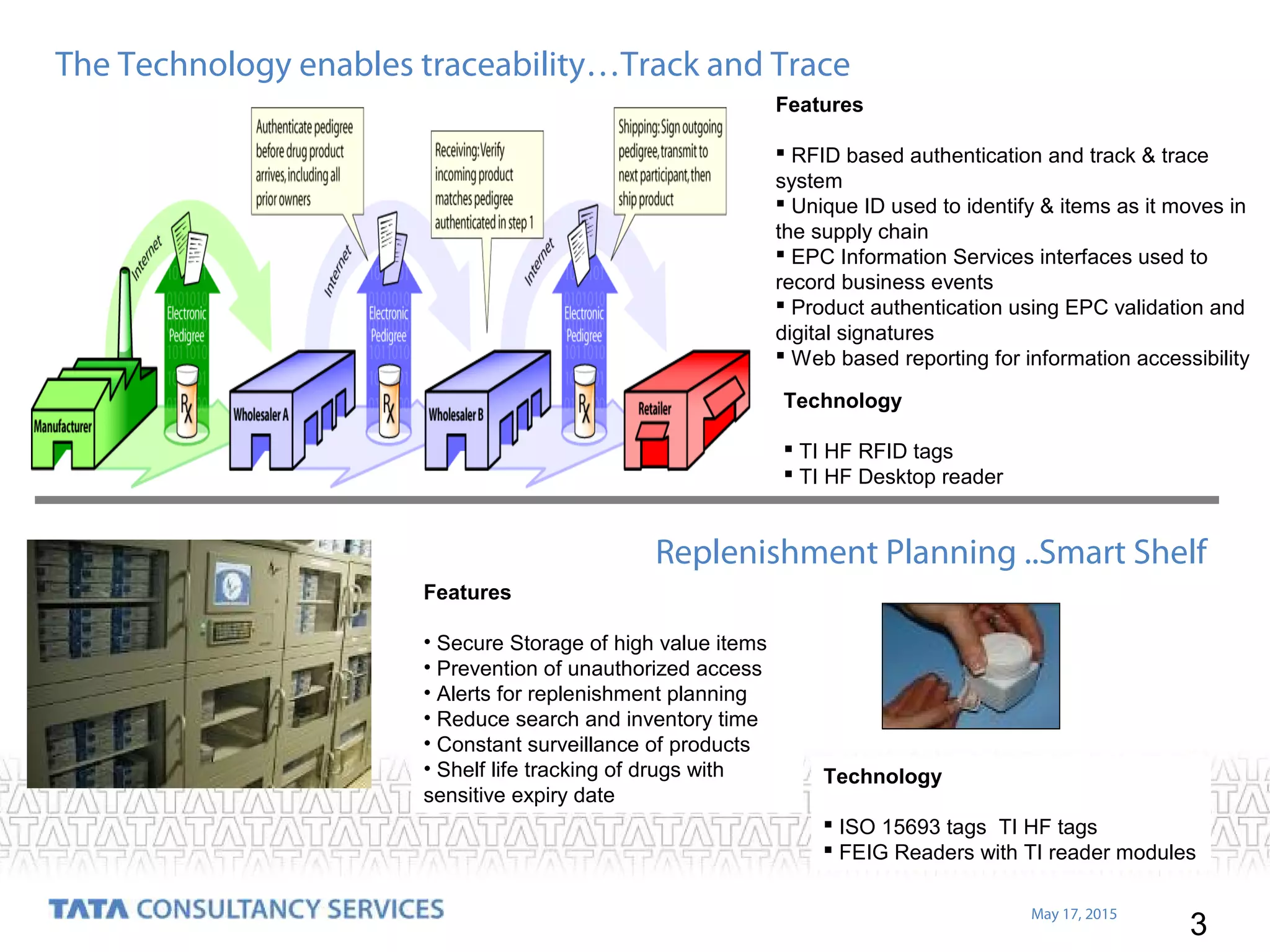 Tidc 2007 healthcare | PPT