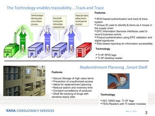 Tidc 2007 healthcare | PPT
