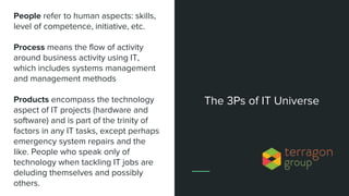 Becoming a world class engineer | PPTX