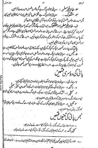 Ilm ul Fiqh (Complete - Urdu) | PDF