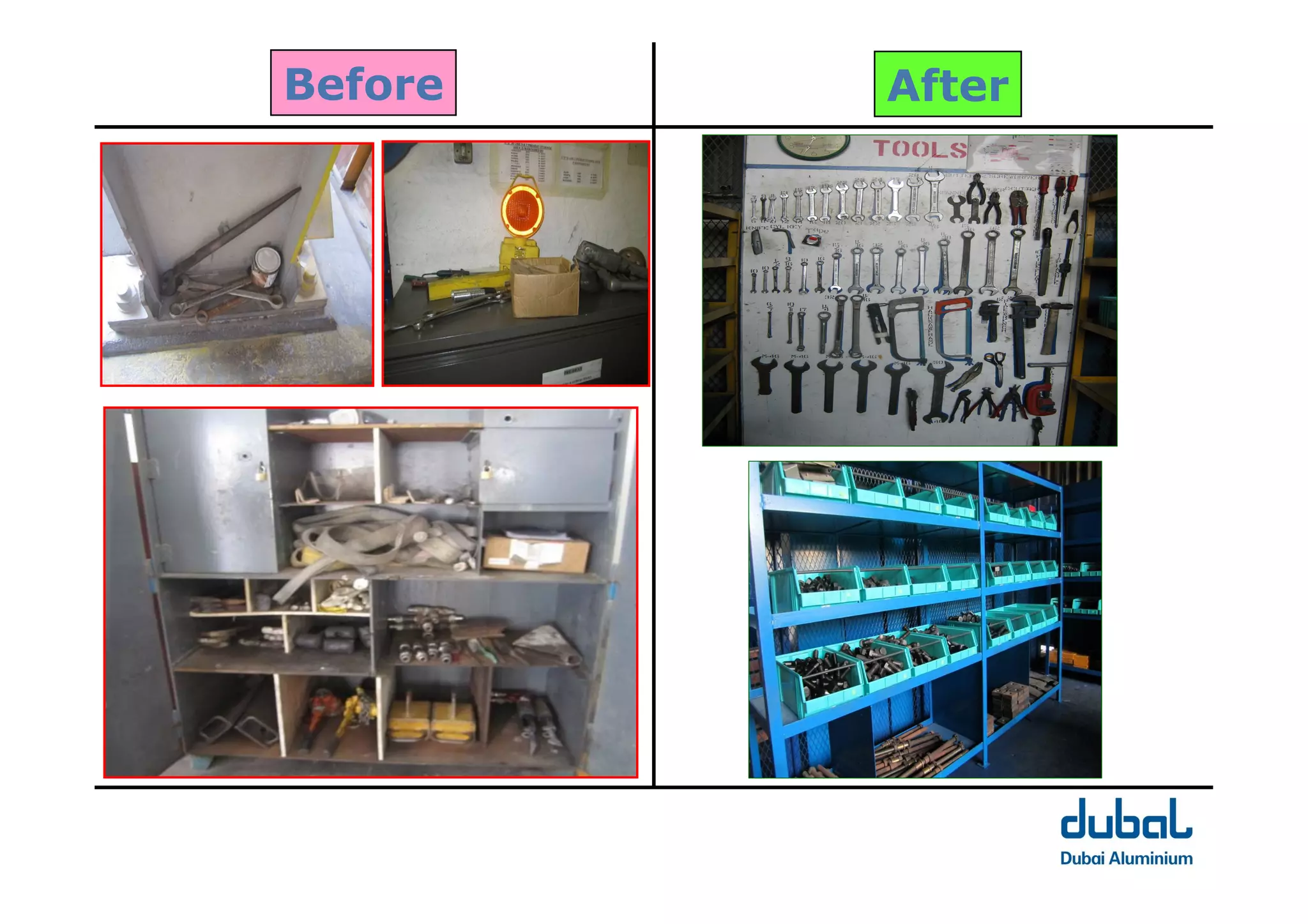 WQD2011 - KAIZEN - SILVER WINNER - DUBAL - Improve Materials Management ...