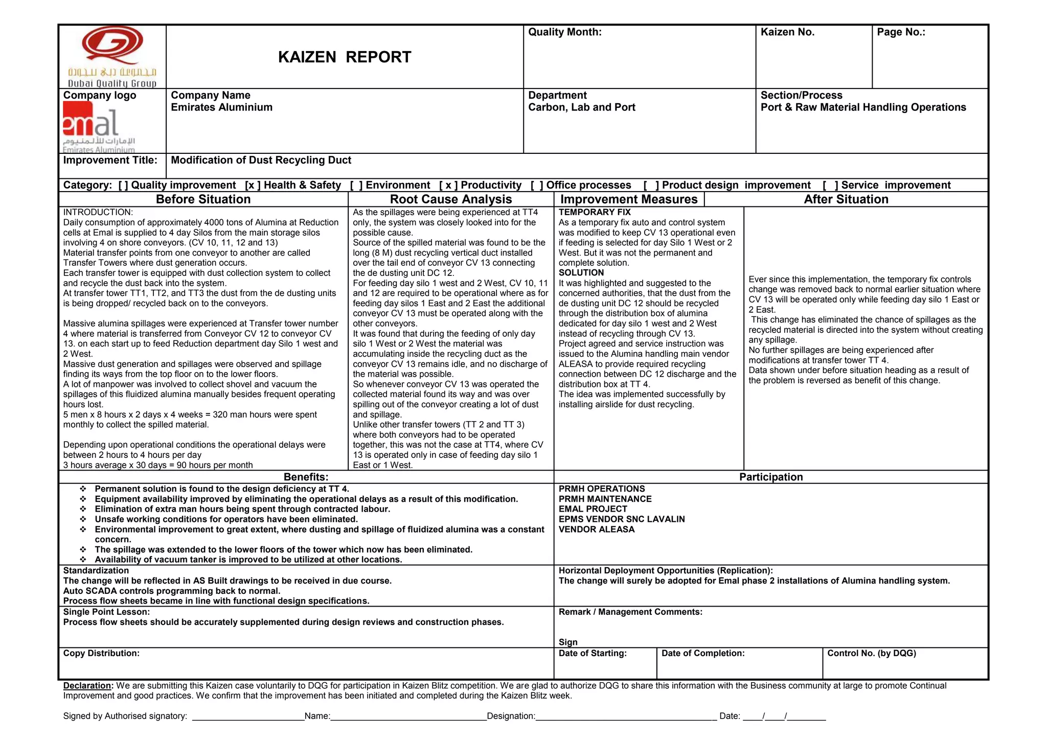 WQD2011 - KAIZEN - EMAL - Modification of Dust Recycling Duct | PDF