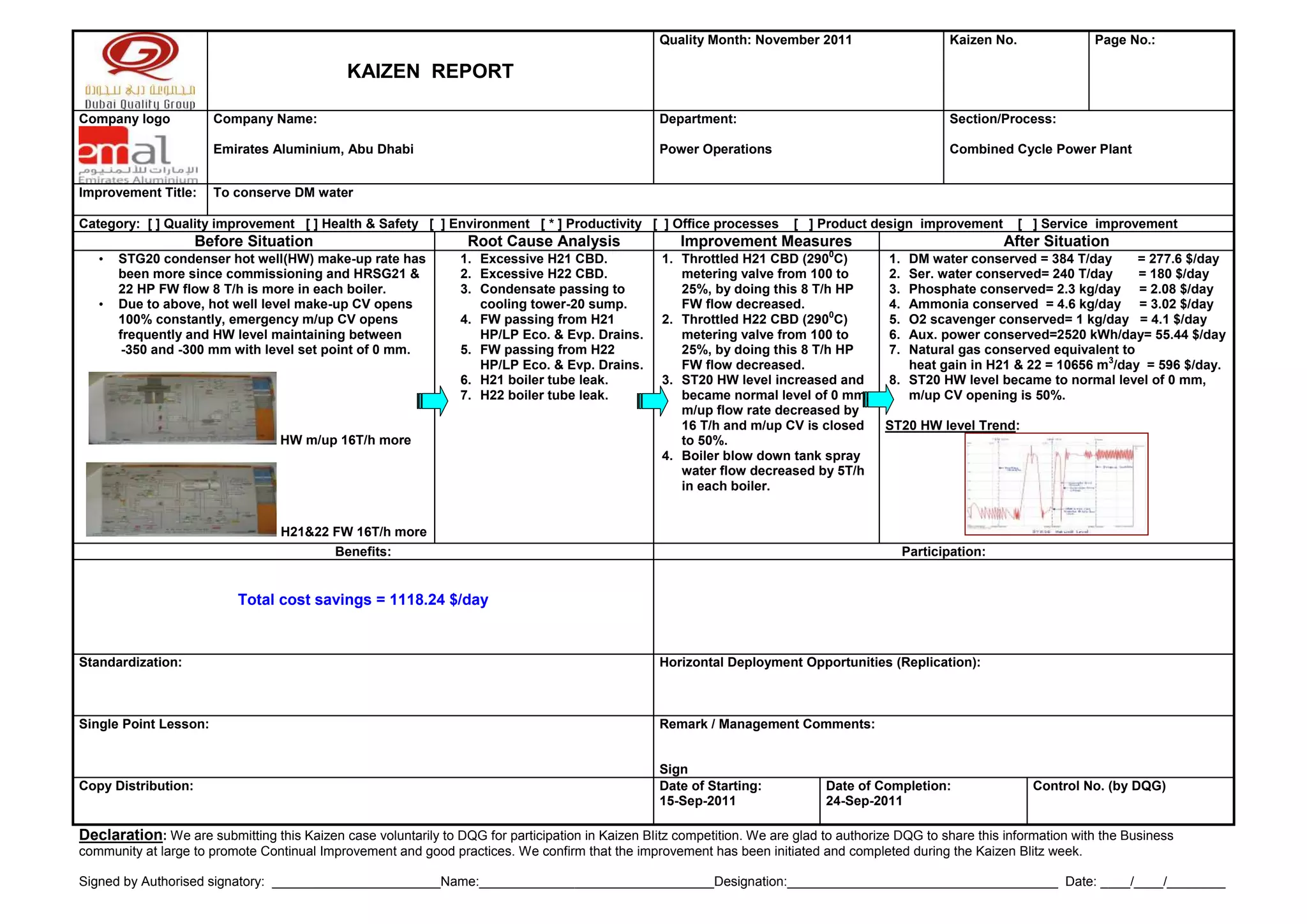 WQD2011 - KAIZEN - EMAL - To conserve DM water | PDF | Chemistry | Science