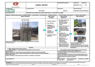 WQD2011 - KAIZEN - ETA Ascon - Repairing & Eliminating Honeycomb Defect in Concrete Columns | PDF