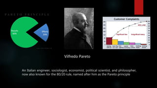 Quiz on World Quality Day - 2017 | PPTX