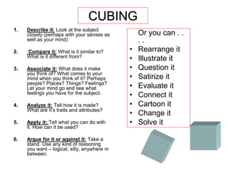 What_Is_Cubing.pdf