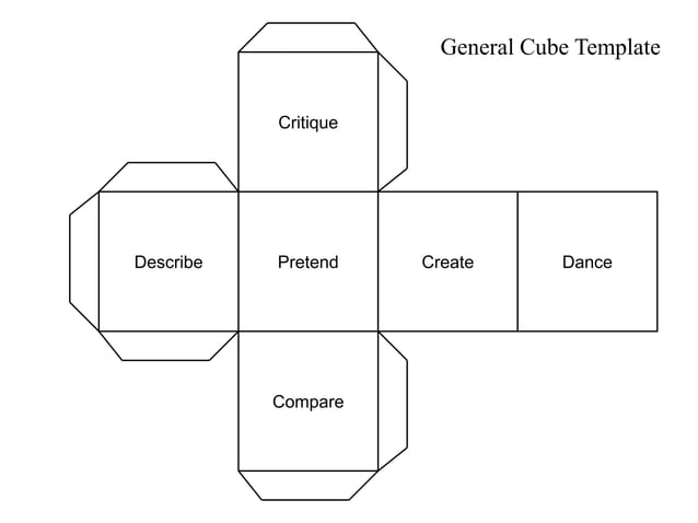What_Is_Cubing.pdf
