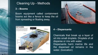 Oceanic Oil Spill Pollution & Cleaning Up | PPTX