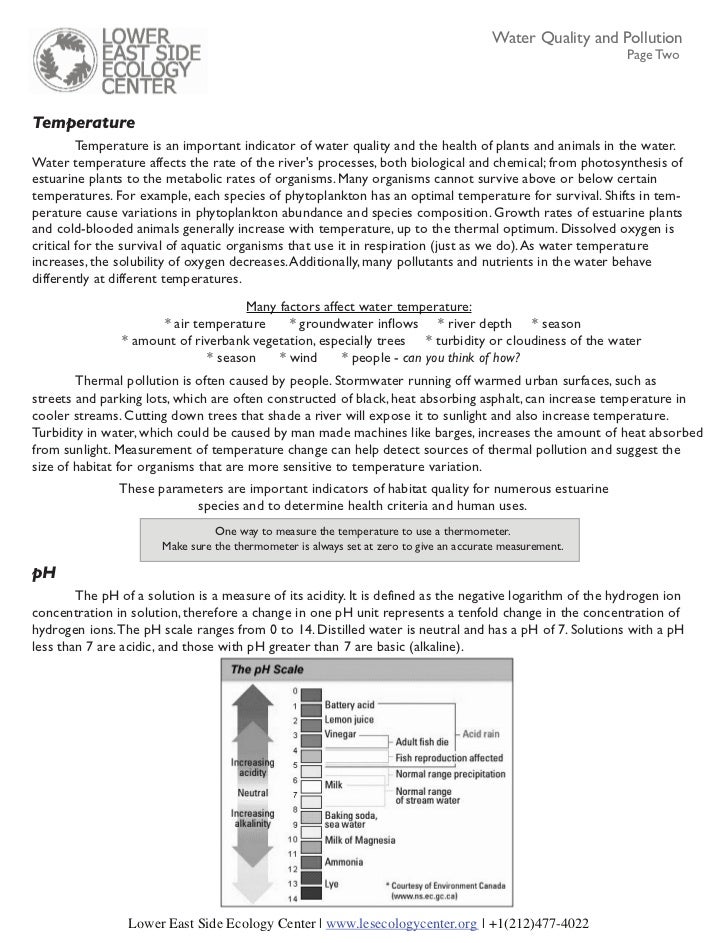 Water Quality and Pollution