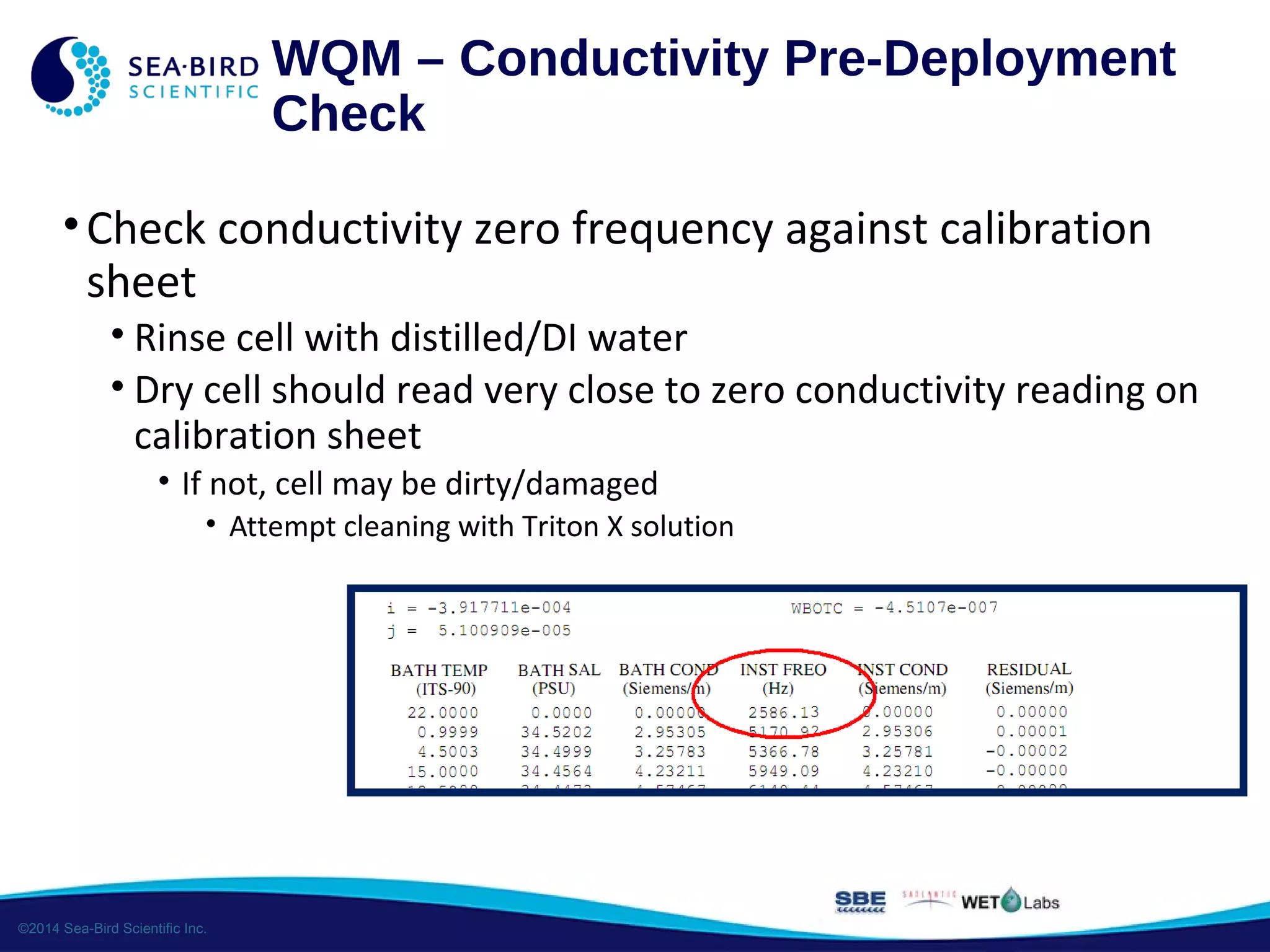 Water Quality Monitor - Sensor Check Procedures | PPT