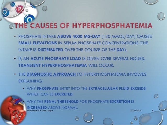 Hyperphosphatemia in CKD