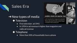 The Evolution of Marketing | PPTX