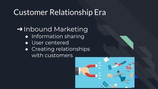 The Evolution of Marketing | PPTX