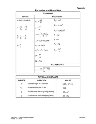 Physics Exam 2016 June | PDF