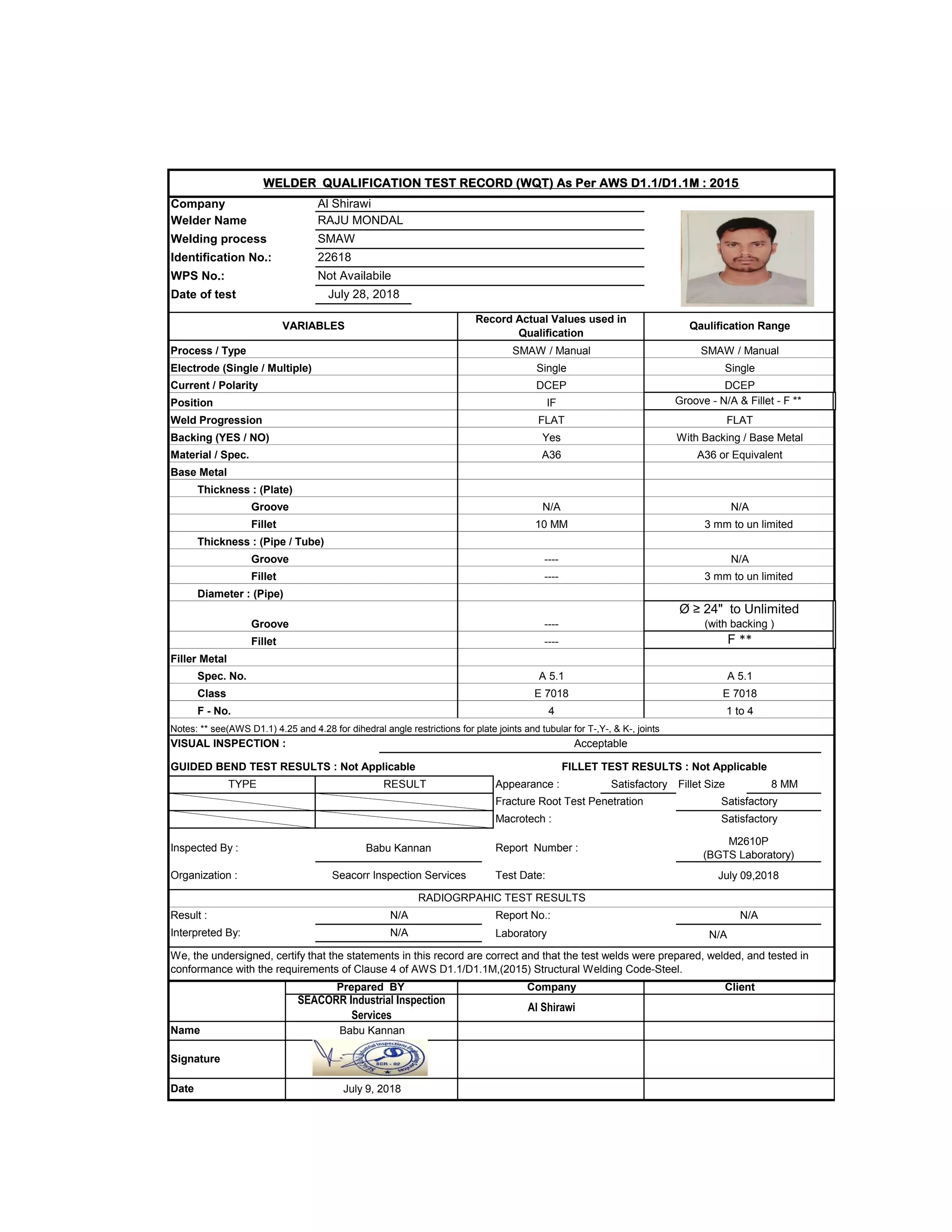 Wqt certificate # 22618 | PDF