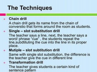 Audio lingual method (Universitas Wahidiyah) | PPT