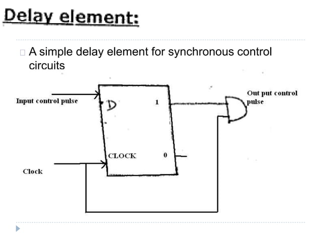Control unit design