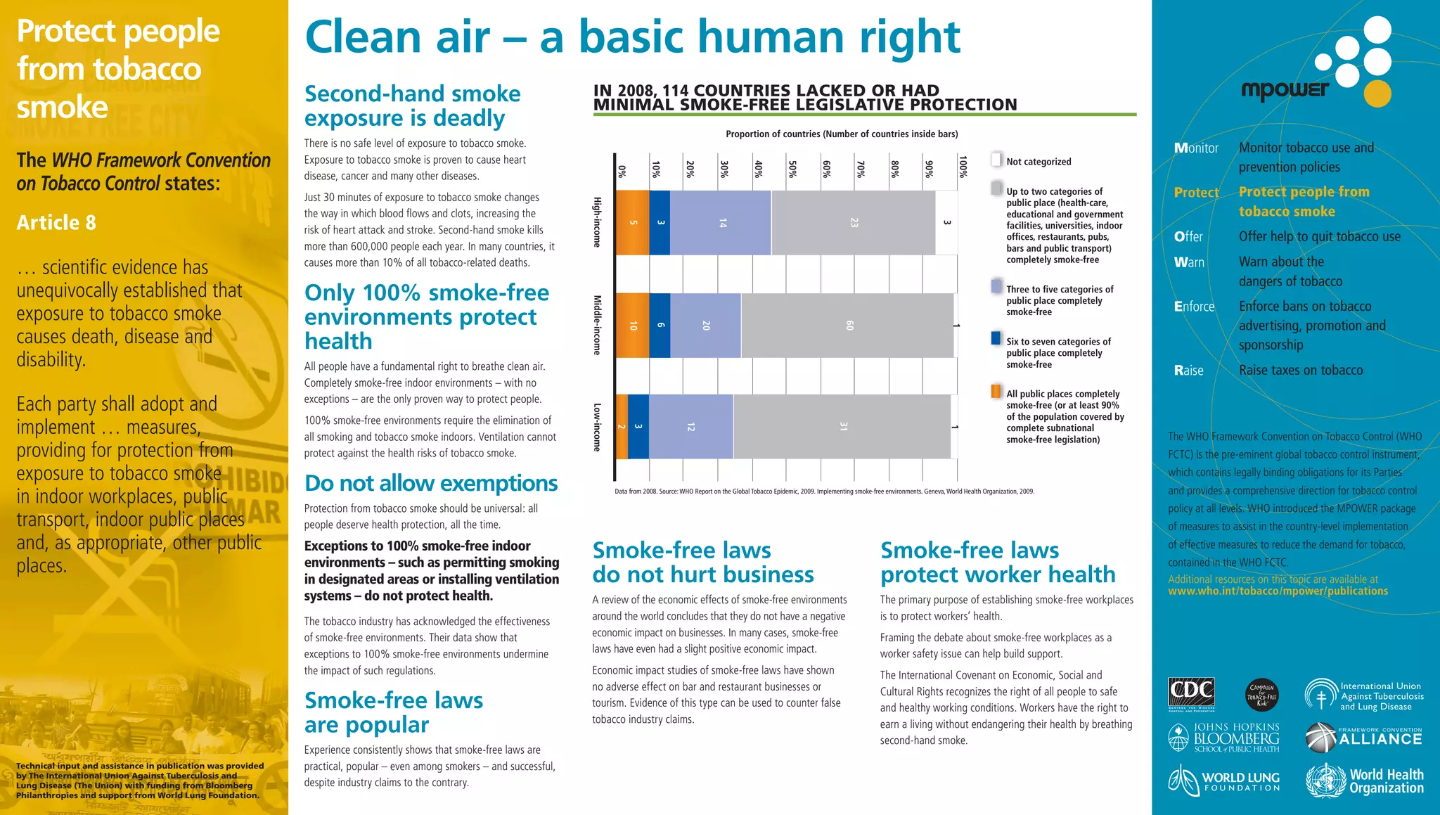 MPOWER Brochure | PDF
