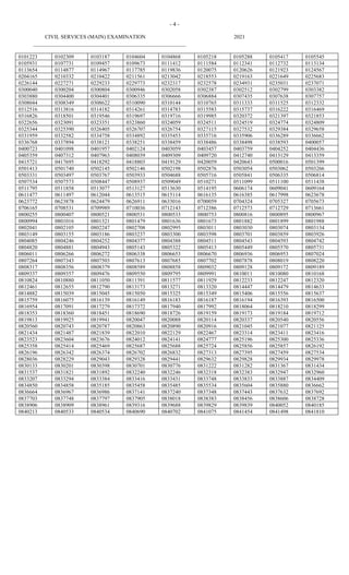 WR-CSM-21-Roll-engl-170322.pdf