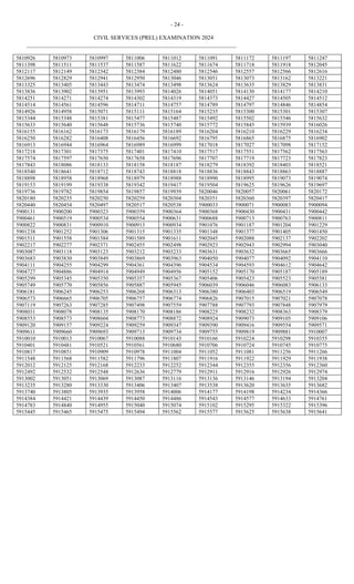 WR-CSP-24-RollList-Engl-467 englishh.pdf