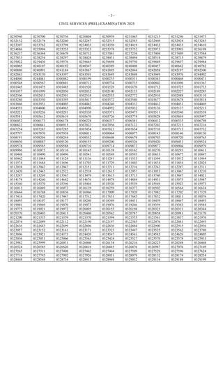 WR-CSP-24-RollList-Engl-467 englishh.pdf